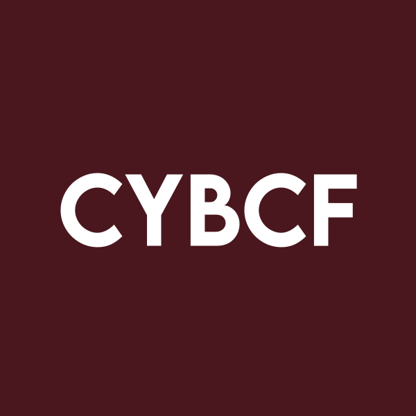 Cybeats: EU Cyber-Crisis Blueprints Adoption Seen as Market Inflection ...